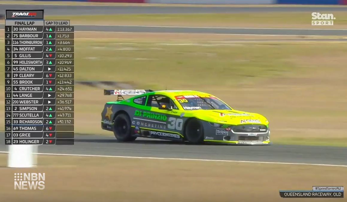 Tom Hayman a race winner – NBN News