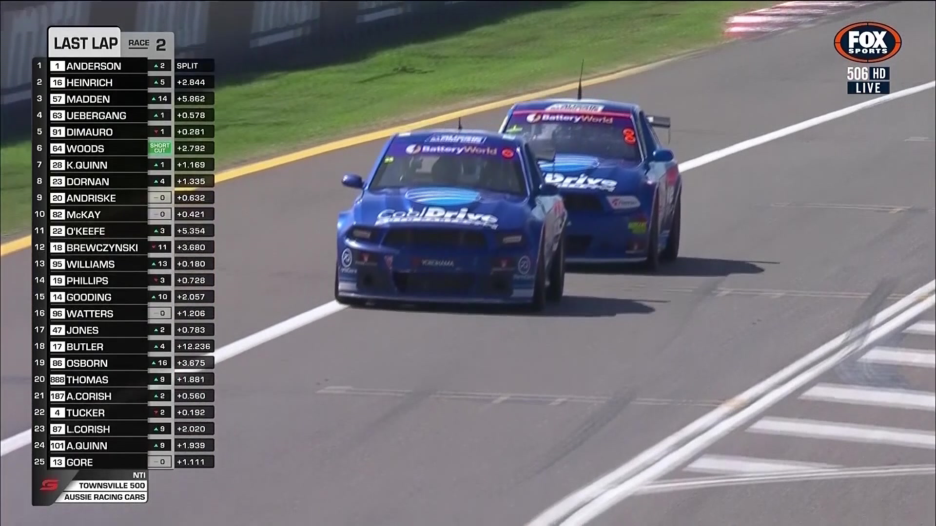 Reece Chapman prepares for Aussie Racing Cars final – NBN News