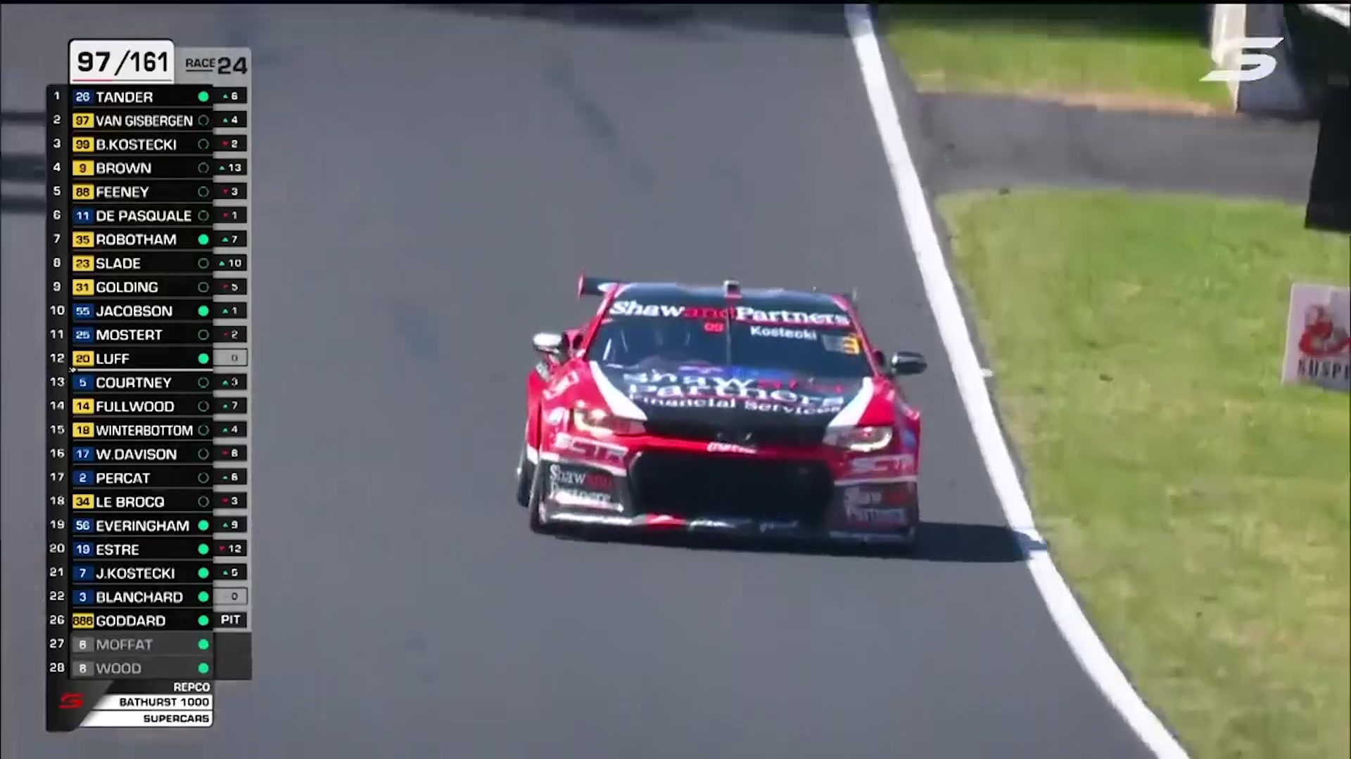 David Russell returns from supercar triumph – NBN News