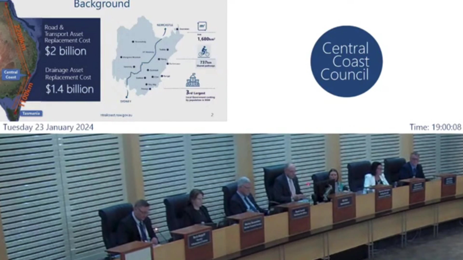 Central Coast Council returns for 2024 – NBN News