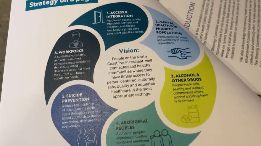 One health system approach launched on North Coast – NBN News