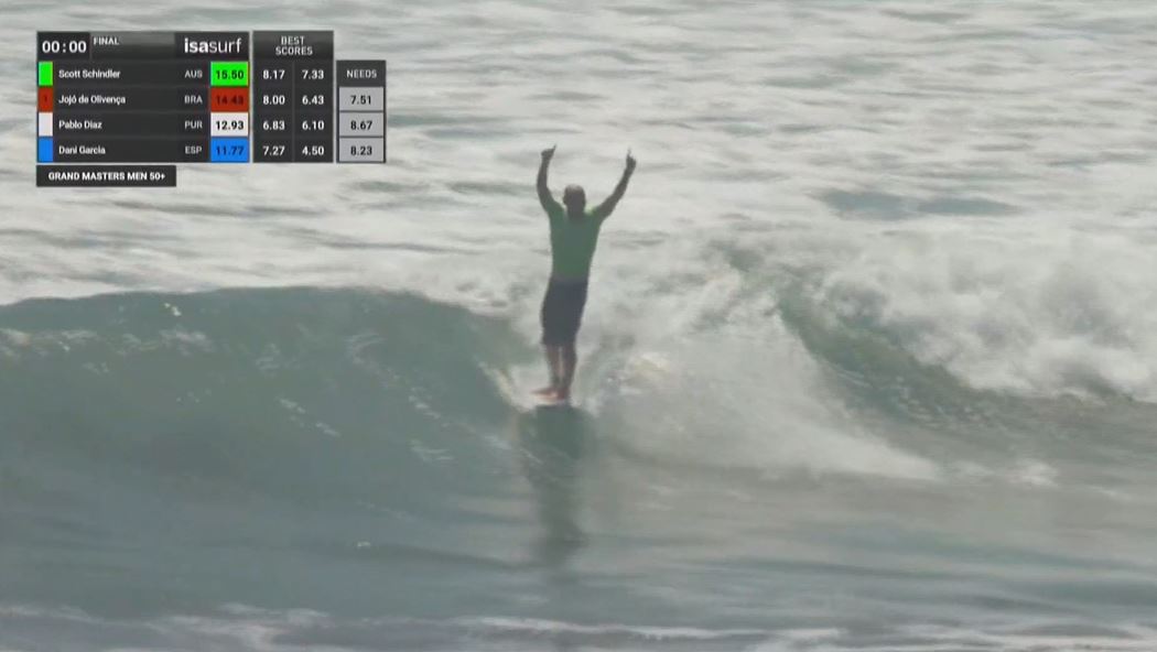Sawtell’s Scotty Schindler wins ISA World Masters title – NBN News