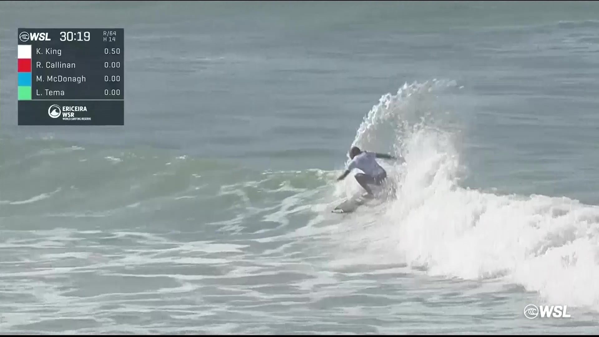 Byron Bay surfer wins heat to book ticket to next round of WSL Portugal Pro – NBN News