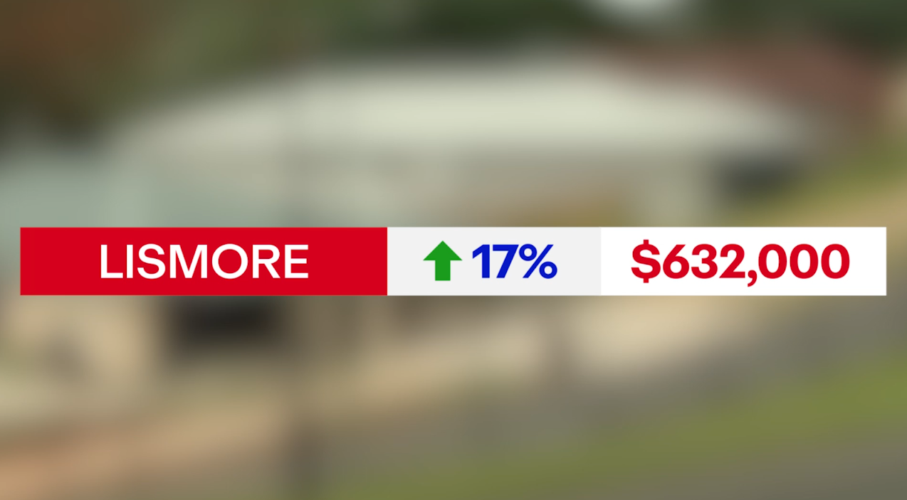 Byron Bay house prices decline, while other Northern Rivers areas rise ...